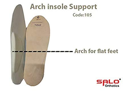 Medial Arch Insole Orthosis Pain Relief Support for flat Foot – Salo ...
